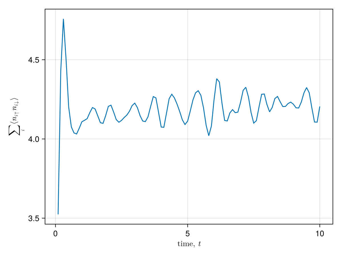 Examples - XDiag Documentation